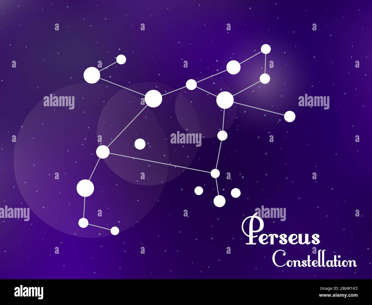 Constellations Perseus