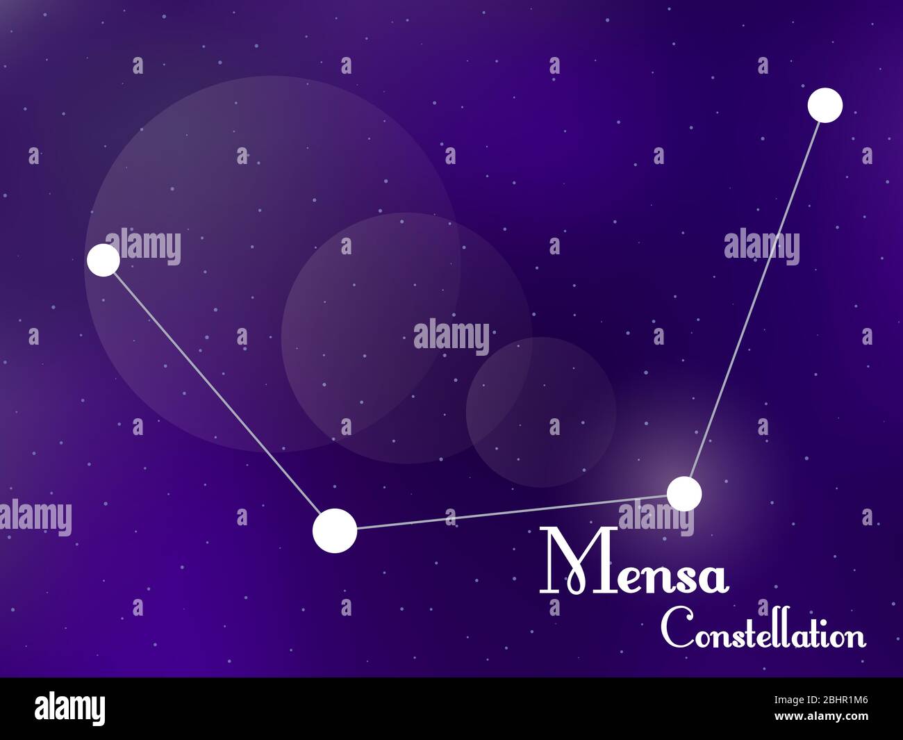 Mensa Constellation Story