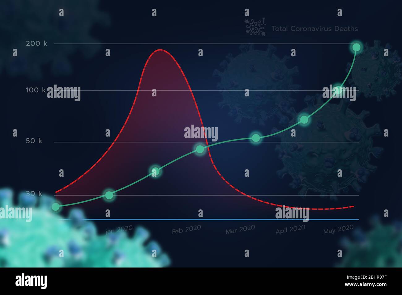 Total Virus global cases increase, coronavirus, epidemic, infection ...
