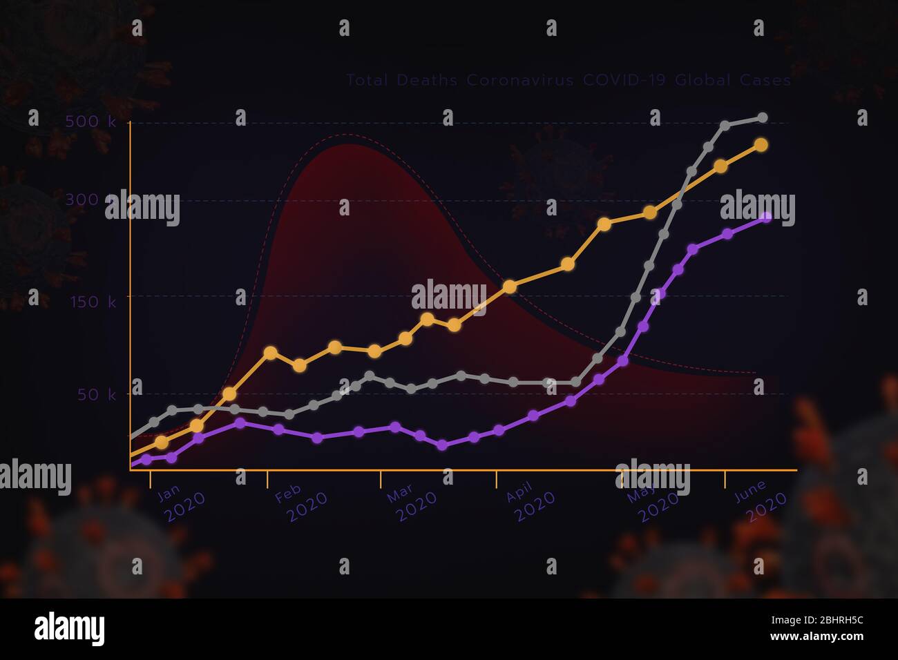 Ecg monitor death hi-res stock photography and images - Alamy