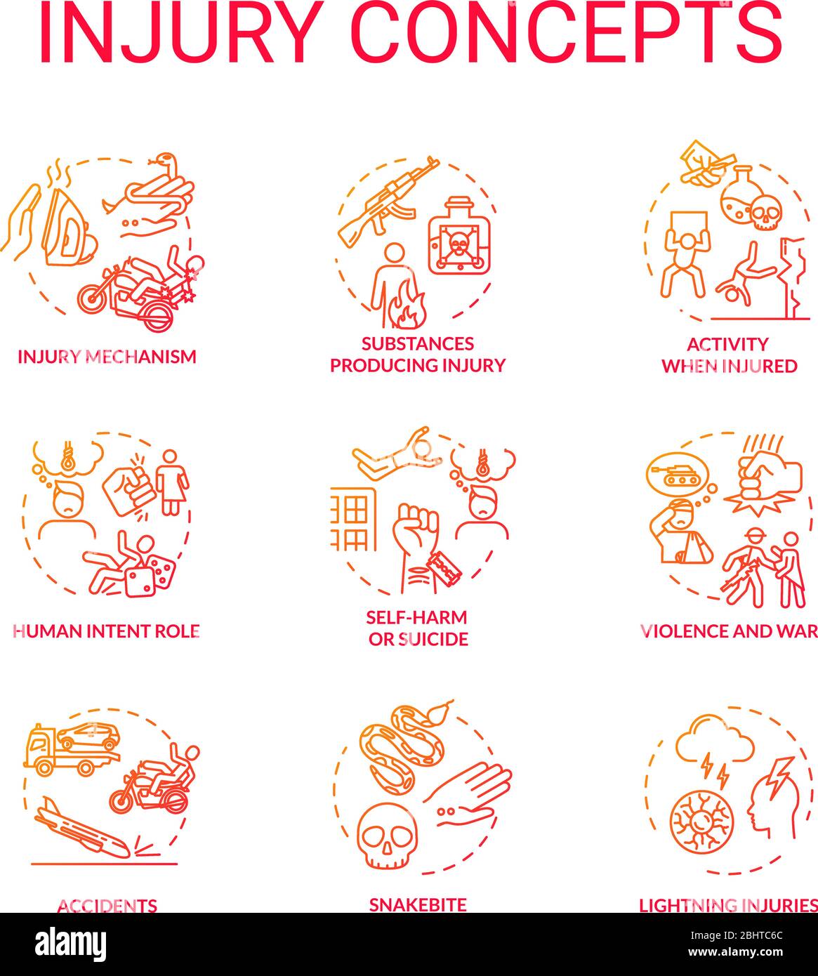 Injury factors, traumatic incident concept icons set. Human intention ...