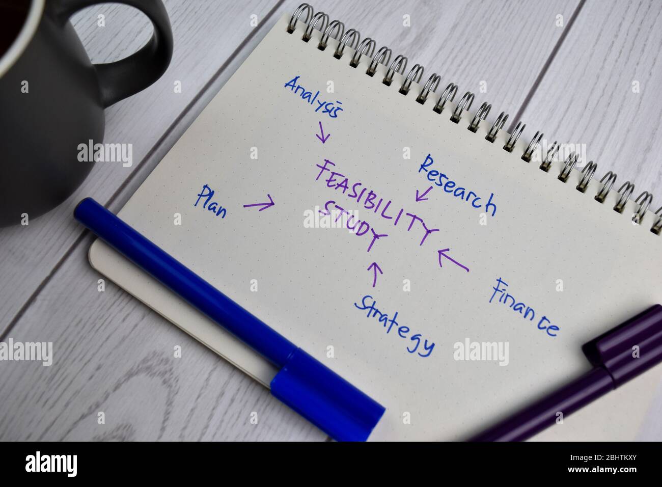 Feasibility study background hi-res stock photography and images - Alamy