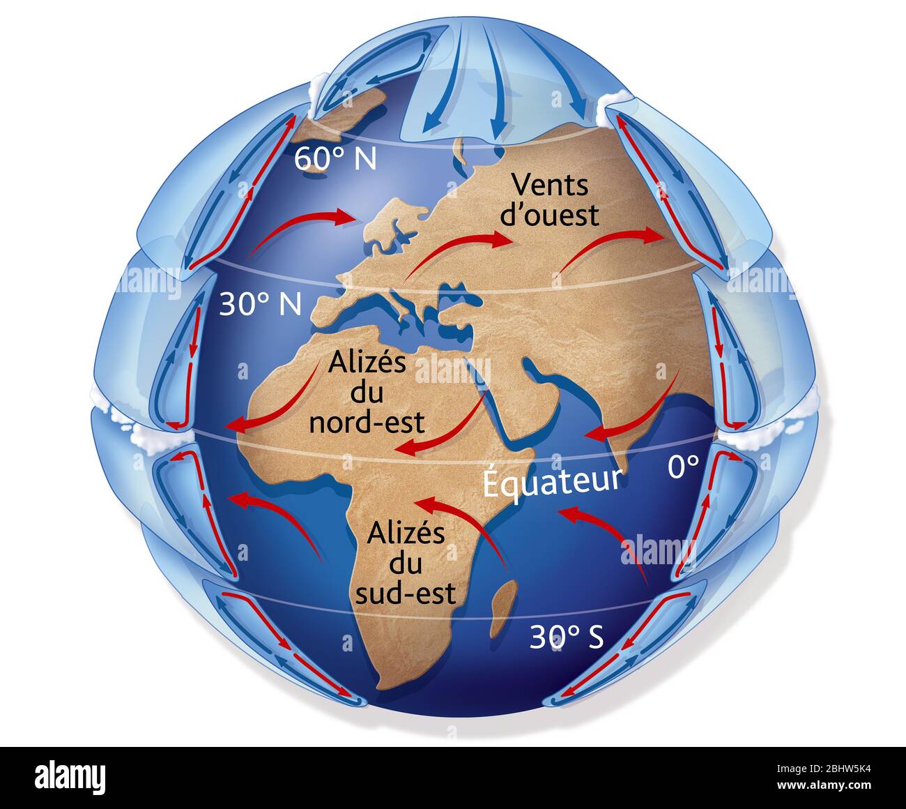 Atmospheric motion hi-res stock photography and images - Alamy