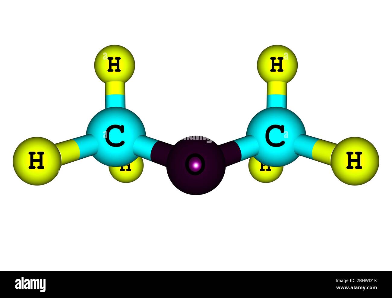 Dimethyl Ether Structure