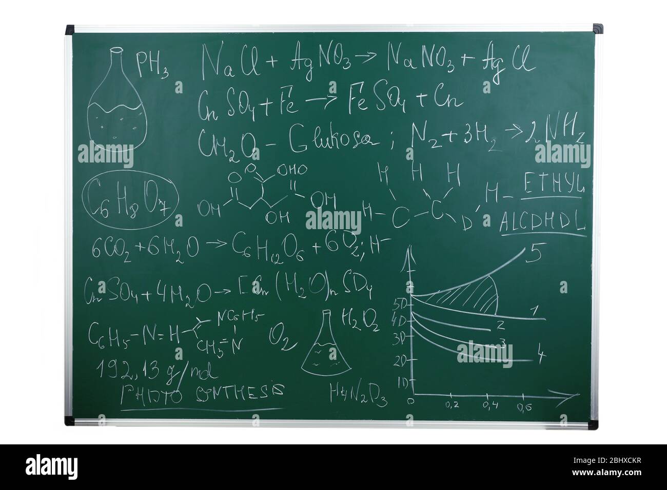 Maths formulas on chalkboard background Stock Photo - Alamy