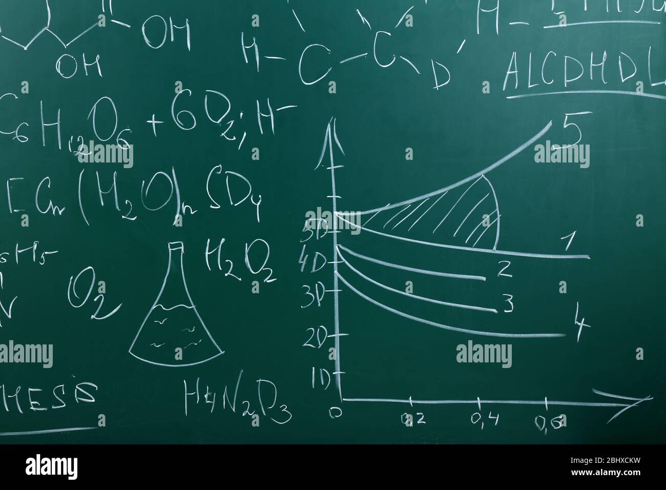 Maths formulas on chalkboard background Stock Photo - Alamy