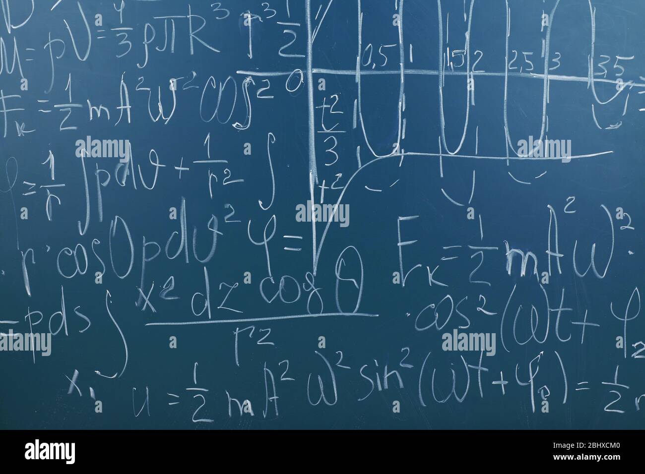 Maths formulas on chalkboard background Stock Photo - Alamy