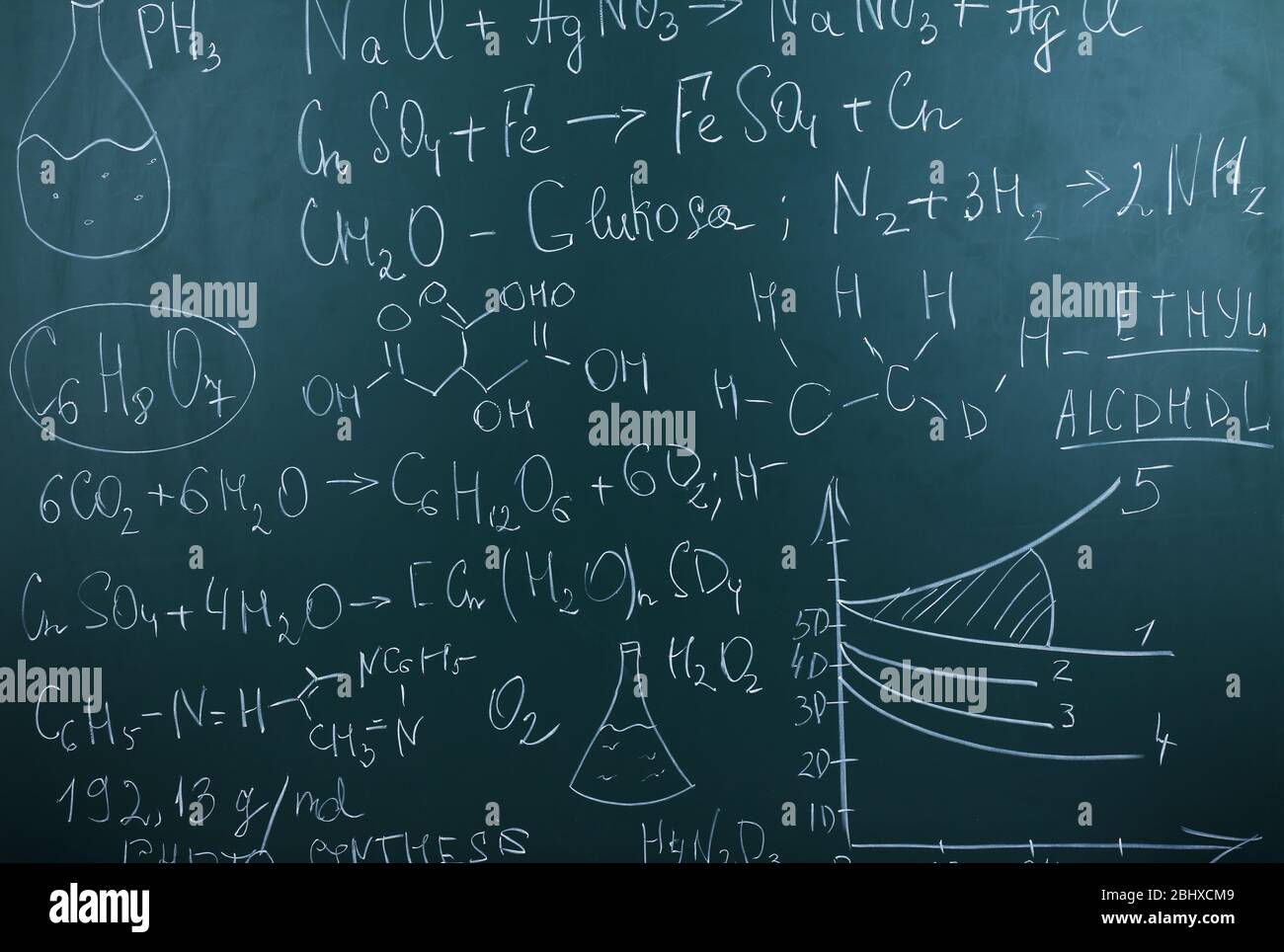 Number line maths hi-res stock photography and images - Alamy
