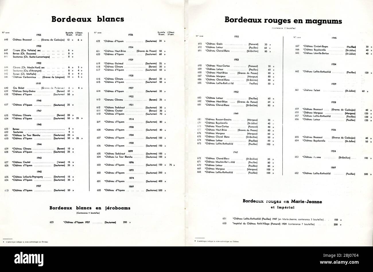 Carrier Collection of Menus - Le Coq Hardi - Bougival, Paris, France ...