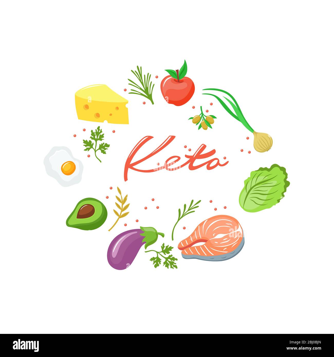 Pie chart food, isolated Stock Vector Images - Alamy