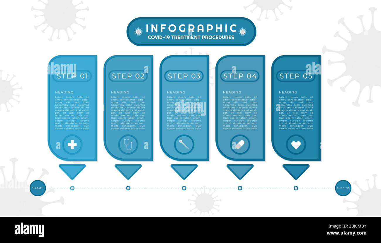 Infographic timeline treatment coronavirus-19 concept medical design ...