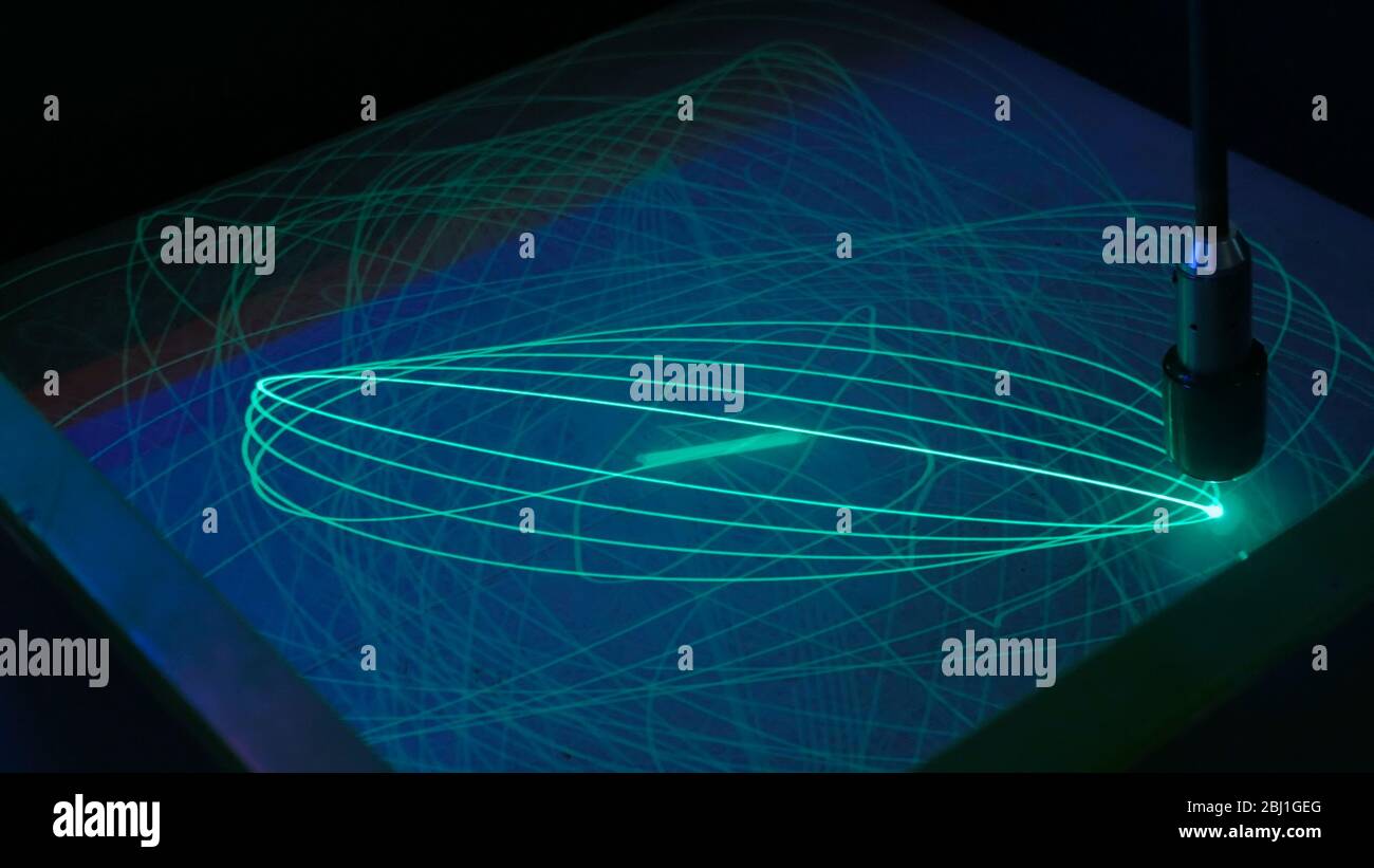 Big pendulum draws ellipses with light on phosphorus surface. Science ...