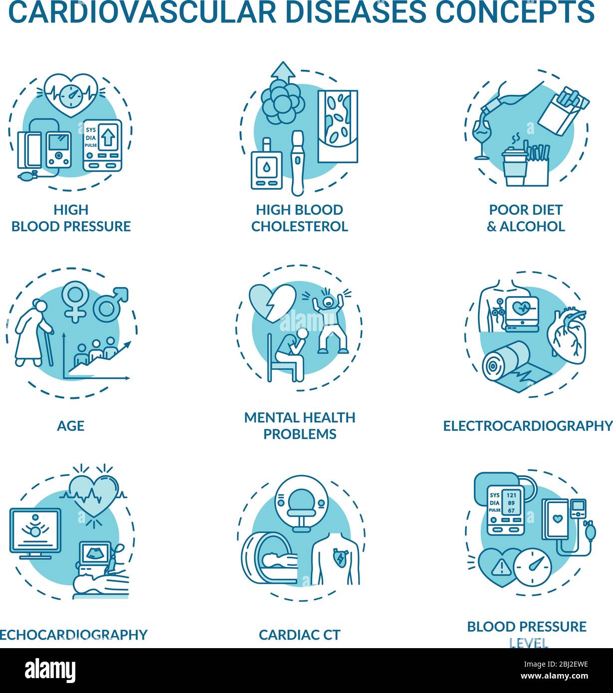 Cardiovascular diseases concept icons set Stock Vector Image & Art - Alamy