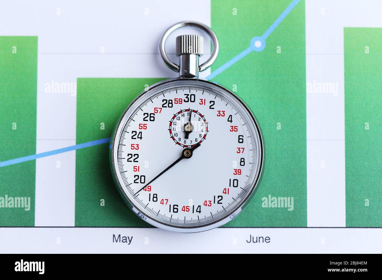 Quick calculation hi-res stock photography and images - Alamy