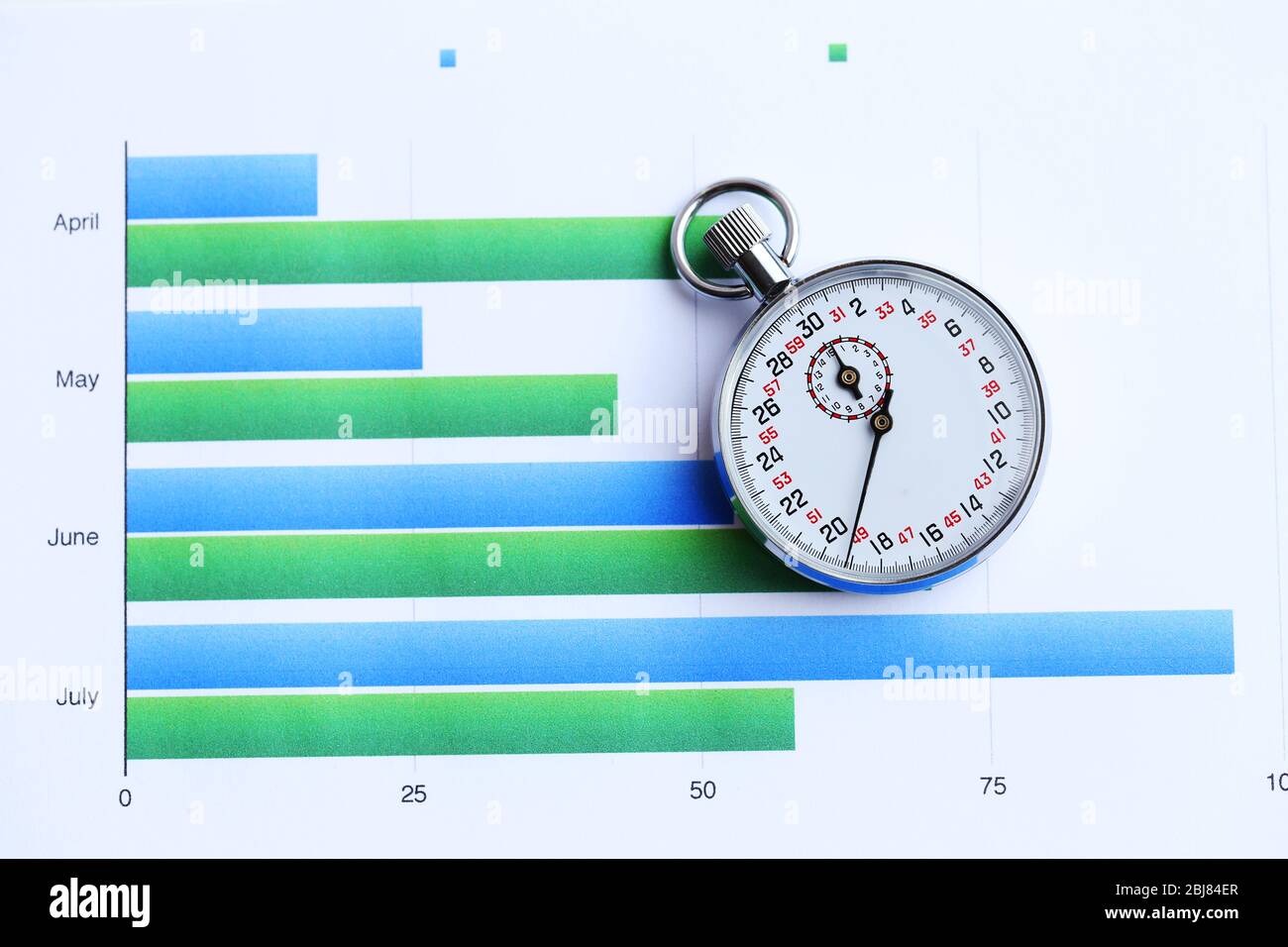 Stopwatch on paper background Stock Photo - Alamy
