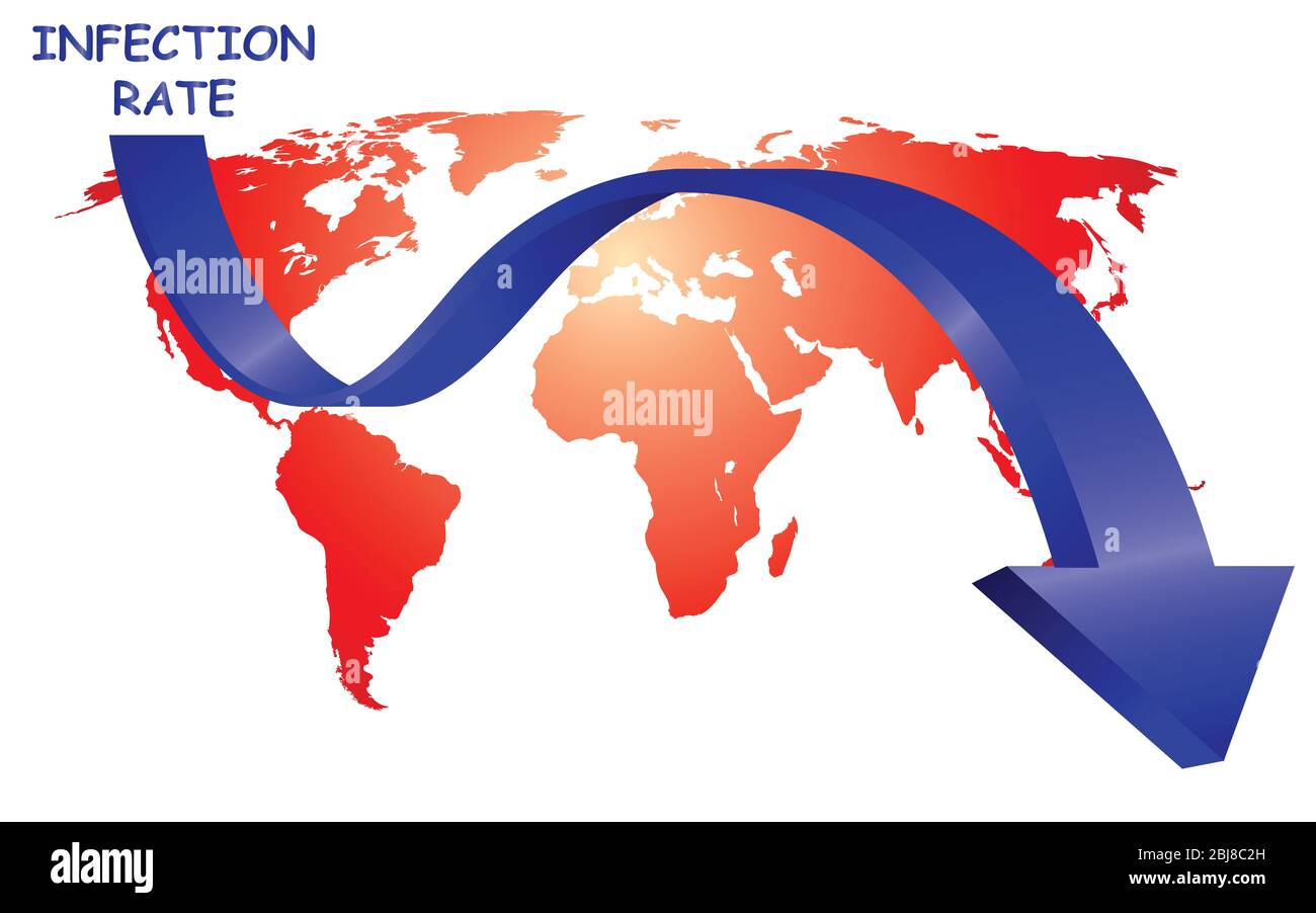 Representation of worldwide virus pandemic infection rate going down on ...