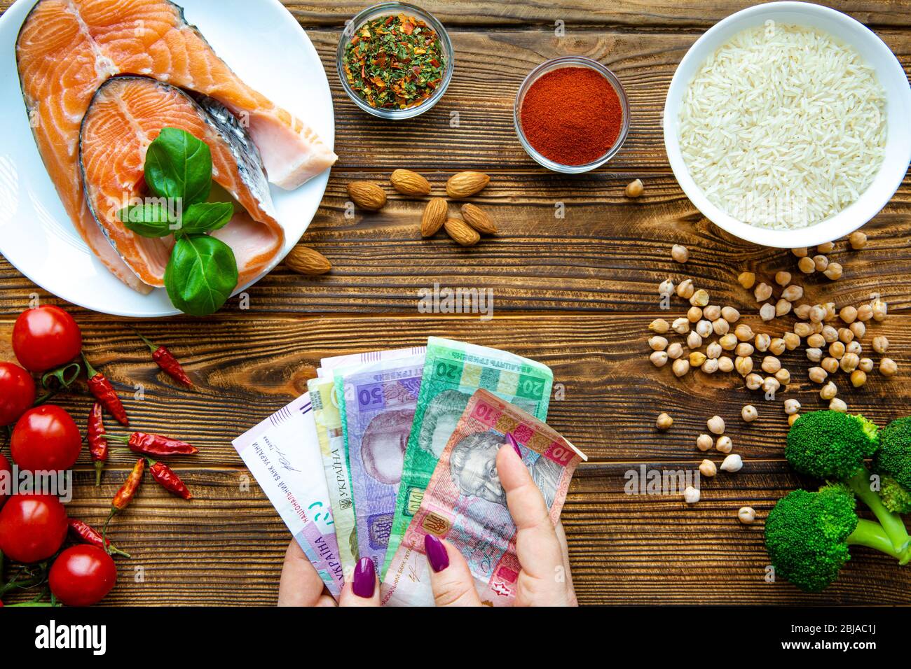 High costs for food in Ukraine caused by coronavirus. Expensive healthy ...