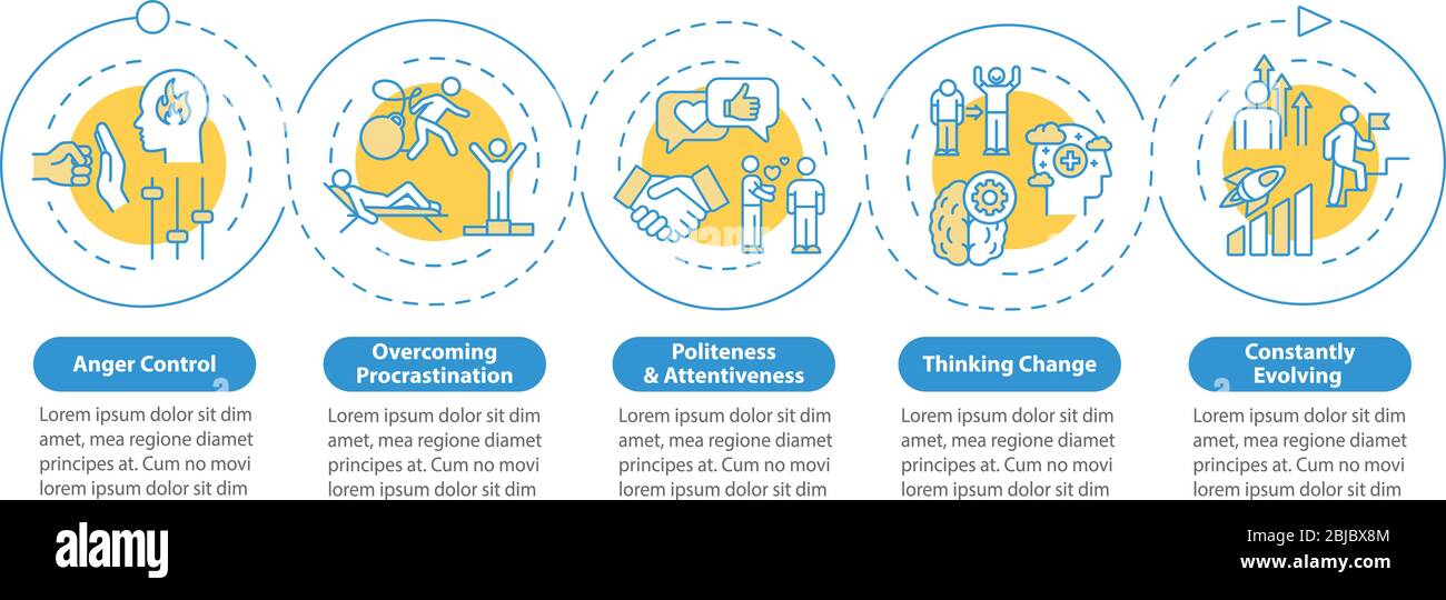 Personal involvement vector infographic template Stock Vector Image ...