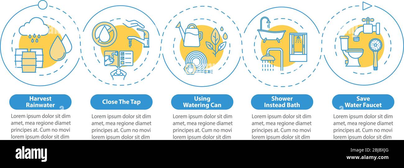 Water reuse vector infographic template Stock Vector Image & Art - Alamy