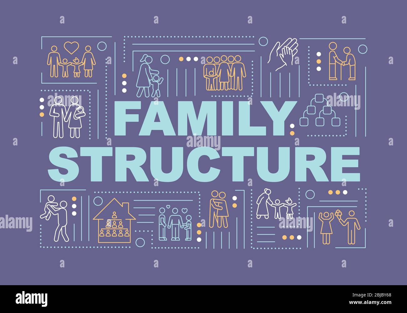 Family structure, relationship types word concepts banner Stock Vector ...