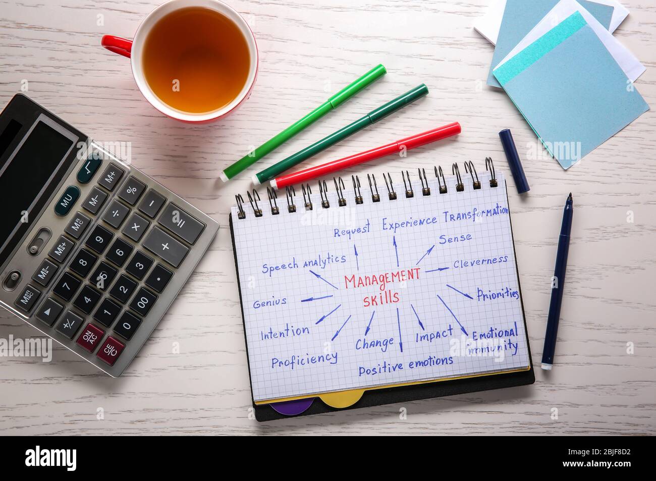 List styles hi-res stock photography and images - Alamy