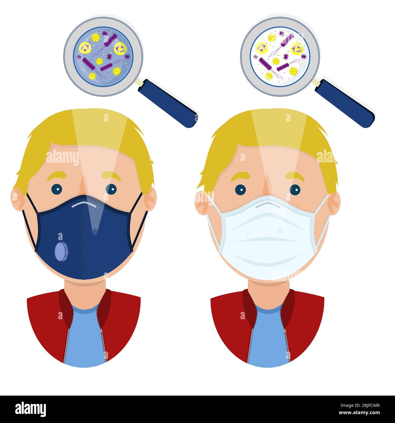 White man wearing two types of masks (surgical face mask and N95 ...