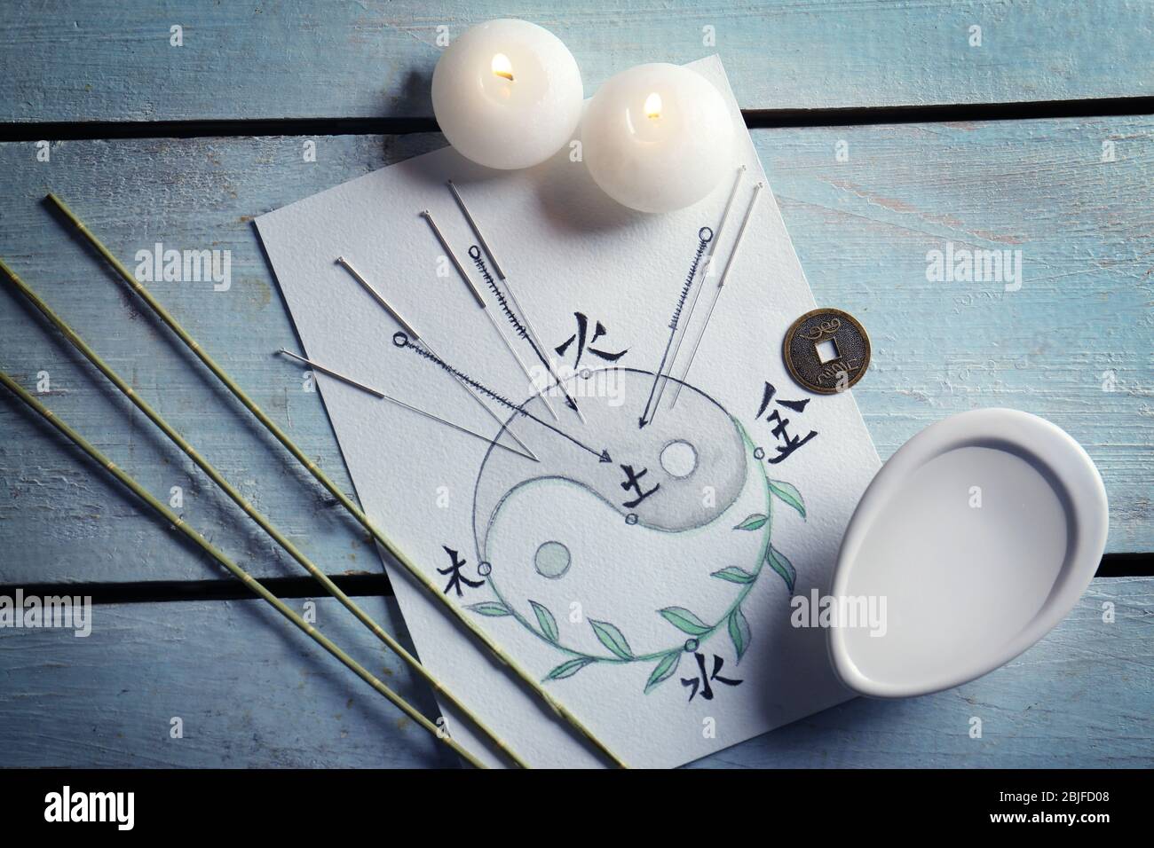 Acupuncture Drawing High Resolution Stock Photography and Images - Alamy