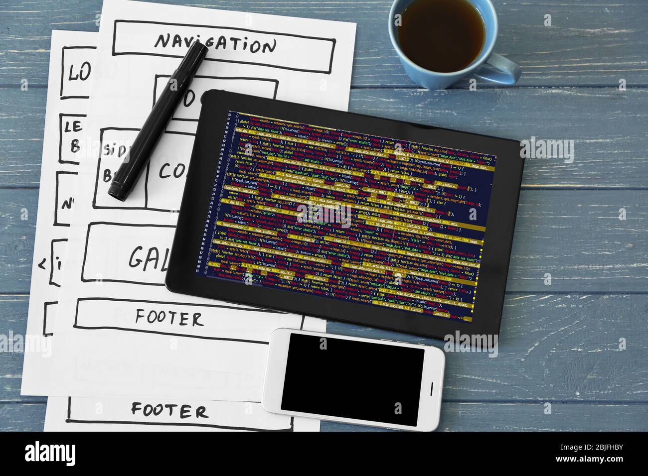 Flowchart Flowcharts High Resolution Stock Photography and Images - Alamy