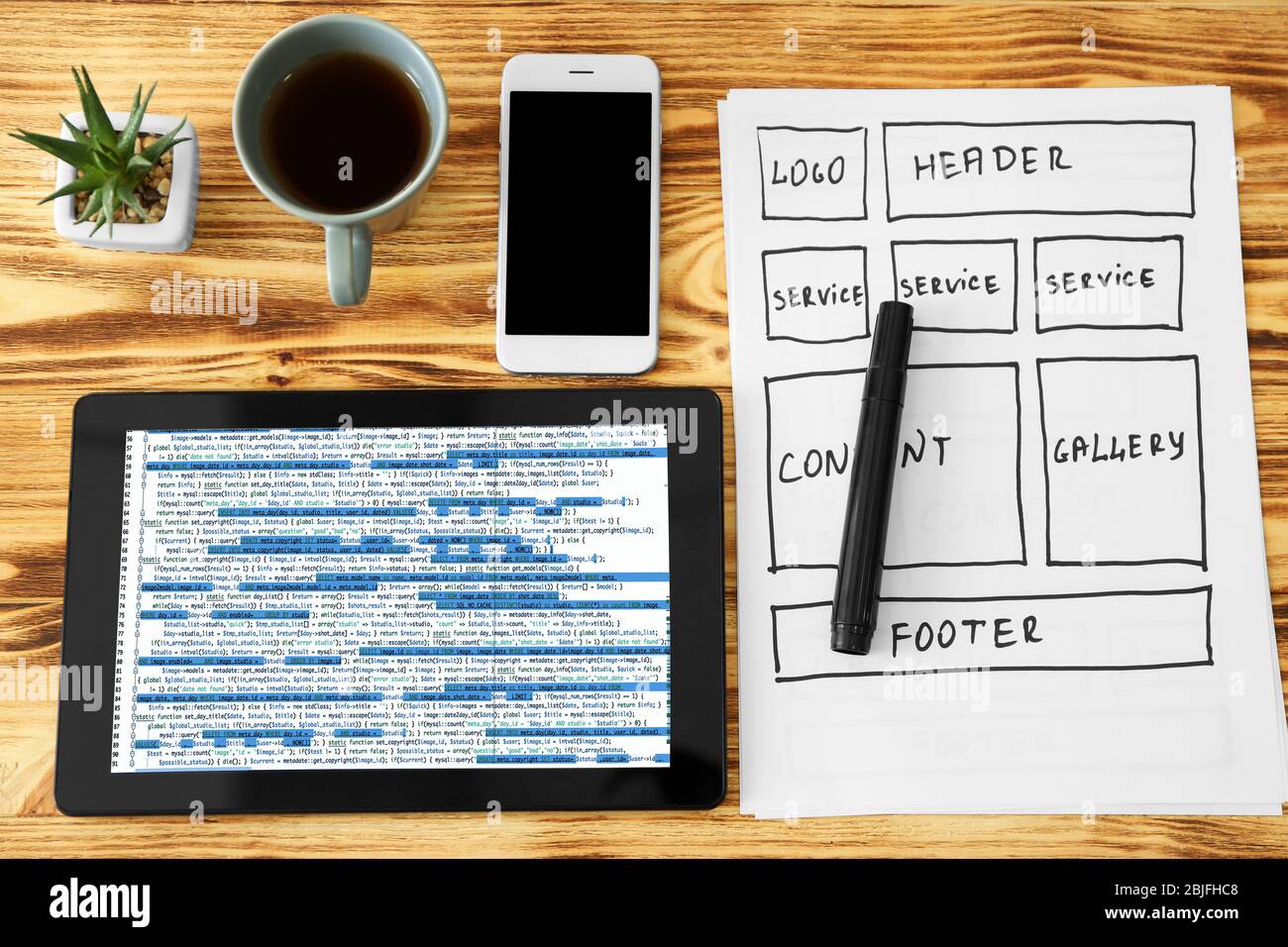 Flowchart flowcharts hi-res stock photography and images - Alamy