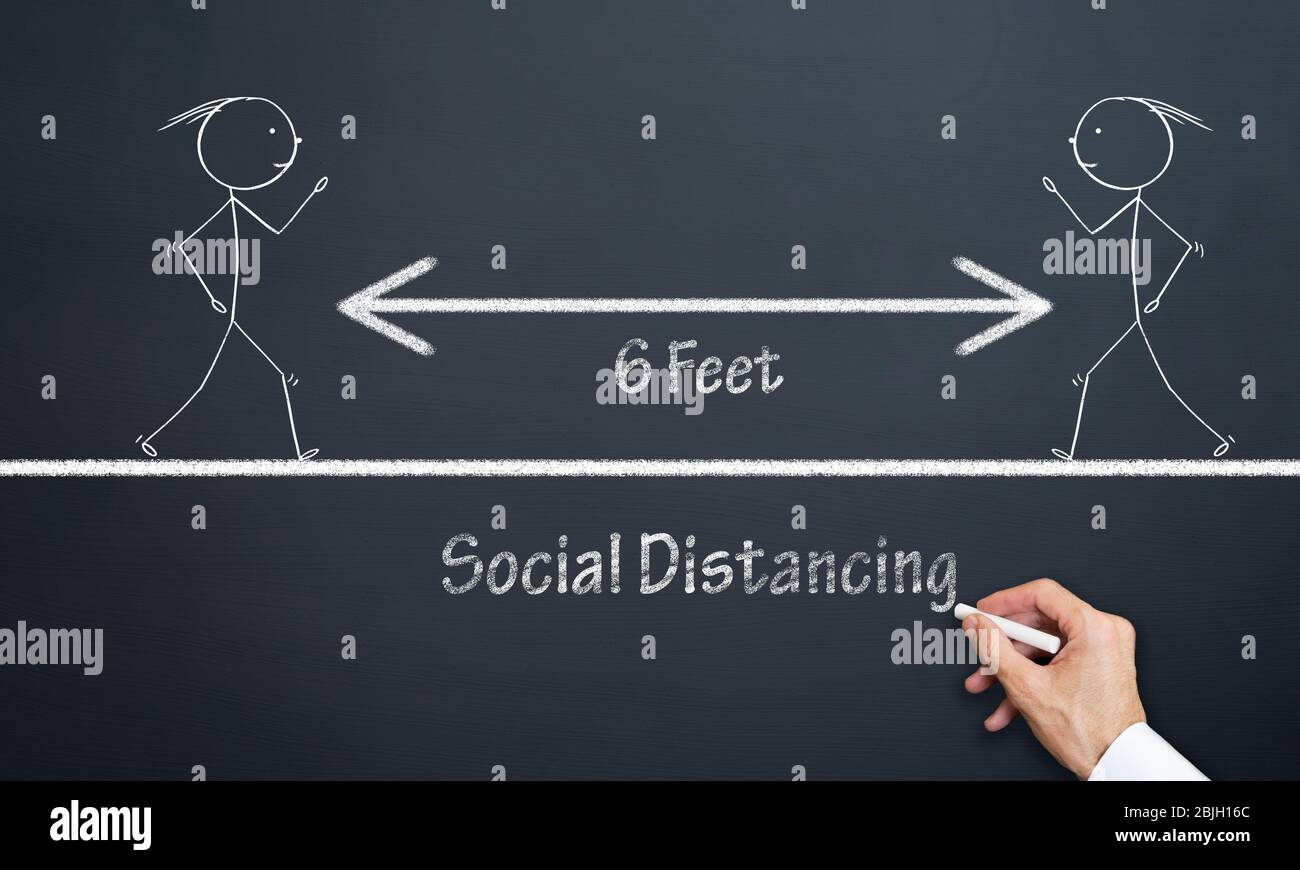 The concept of social distance between people. 6 feet distance between ...