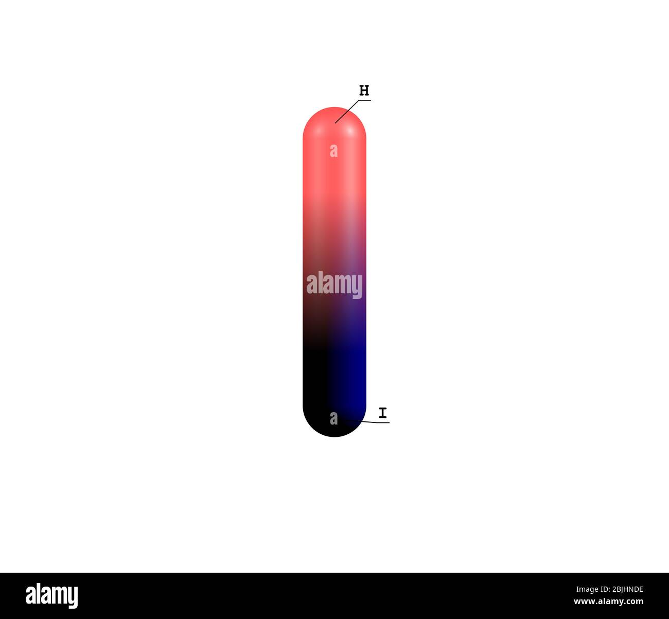 Hydrogen iodide (HI) is a colorless gas that reacts with oxygen to give ...