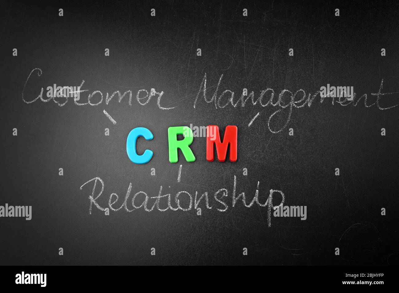 Abbreviation and text written on blackboard. Management concept Stock ...