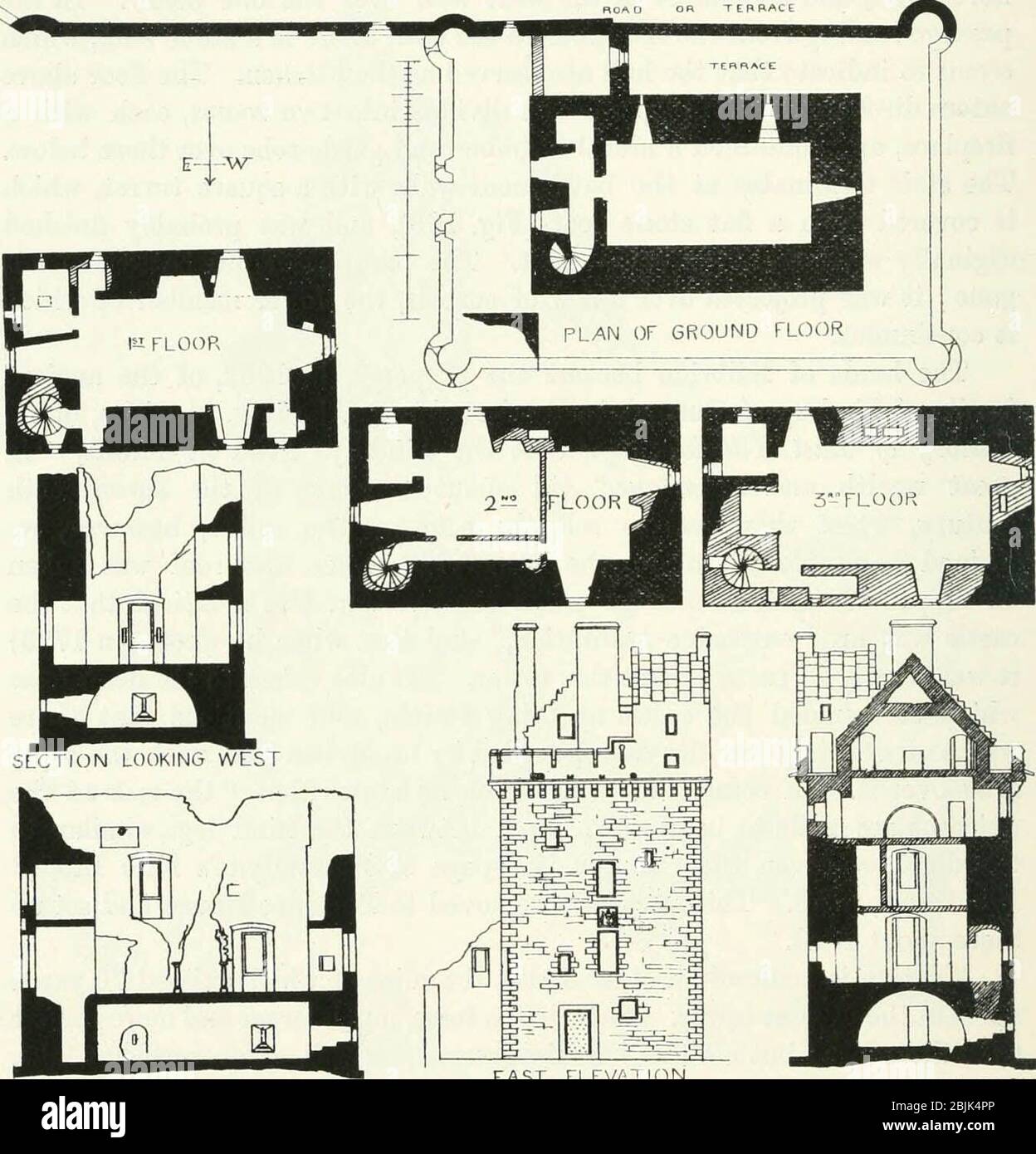 "The castellated and domestic architecture of Scotland, from the ...