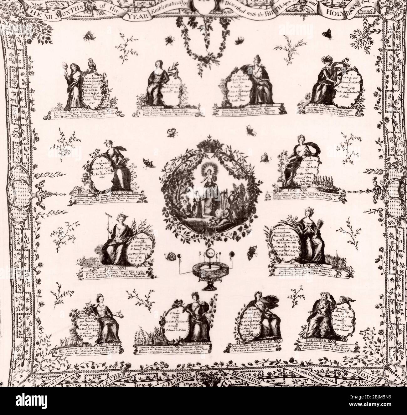 England 1780 1790 hi-res stock photography and images - Alamy