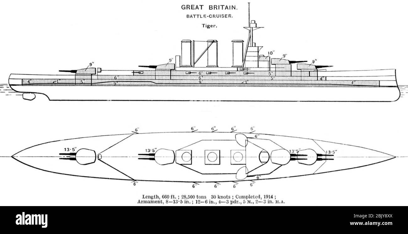 Hms tiger hi-res stock photography and images - Alamy