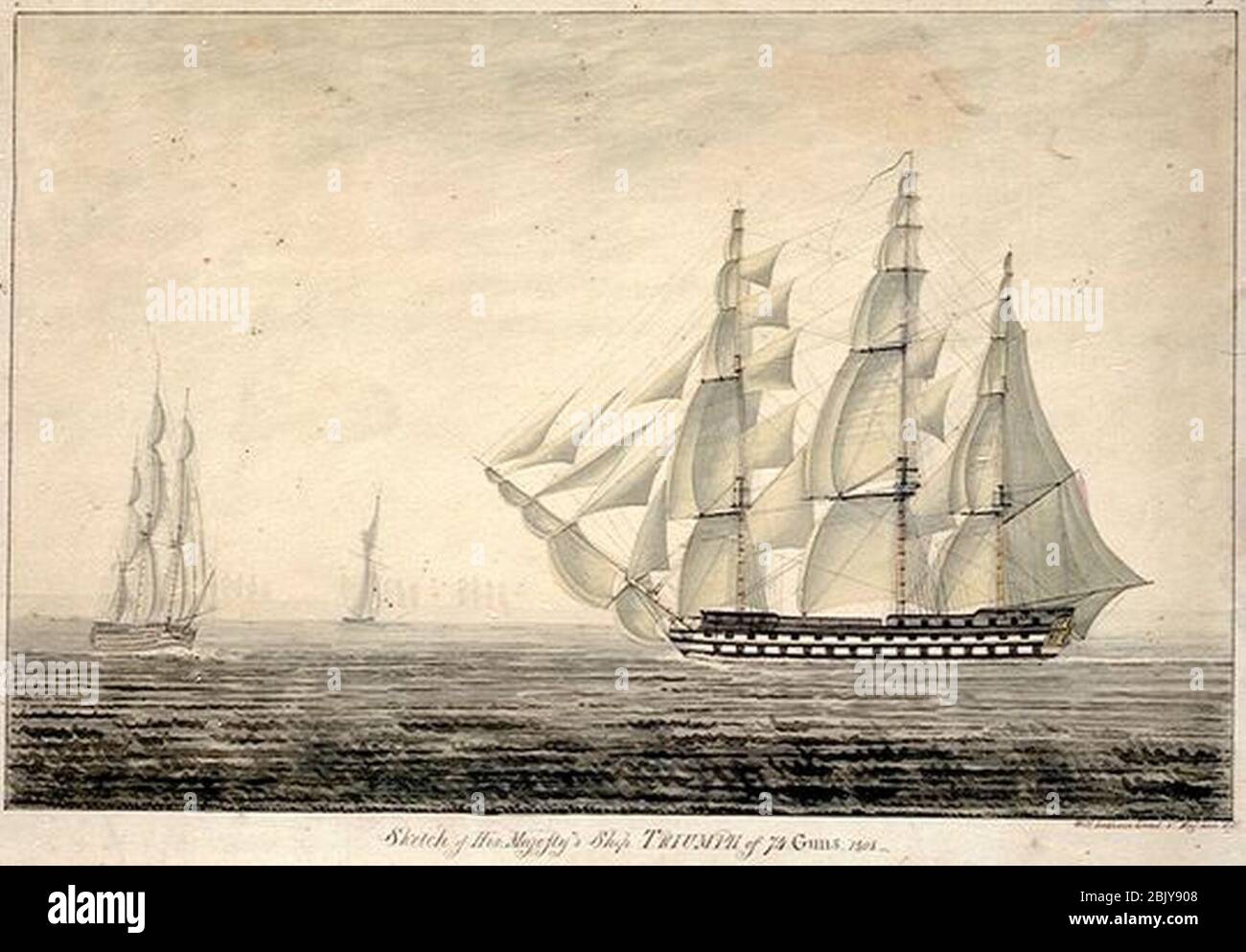 HMS Triumph 1764 Stock Photo - Alamy