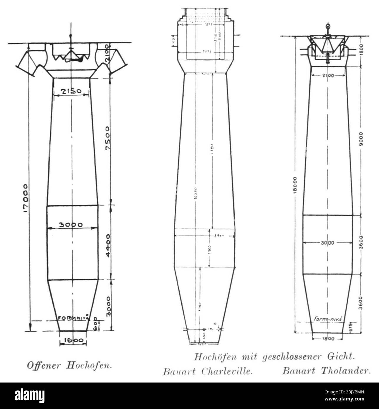 Archival profile Cut Out Stock Images & Pictures - Alamy