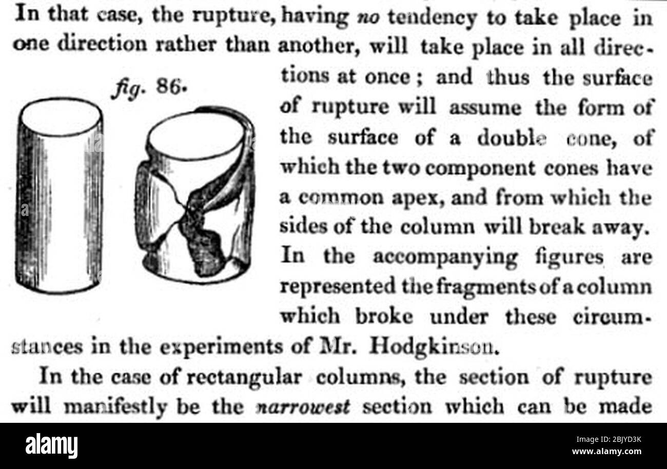 Hodgkinson Experiment on column Stock Photo - Alamy