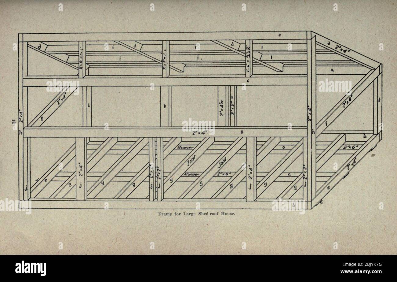 Hog raising hi-res stock photography and images - Alamy