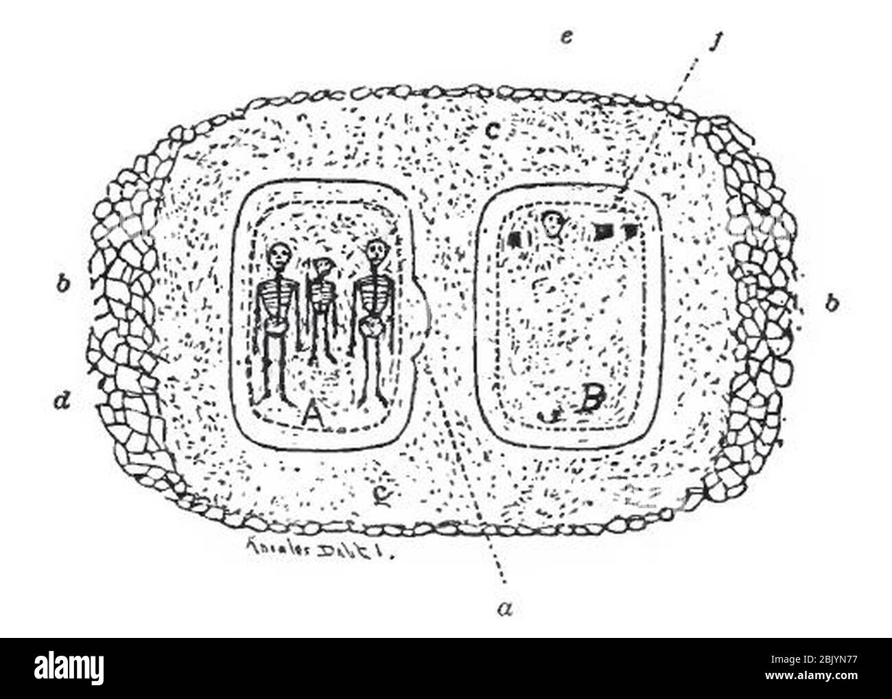 Mound history Cut Out Stock Images & Pictures - Alamy