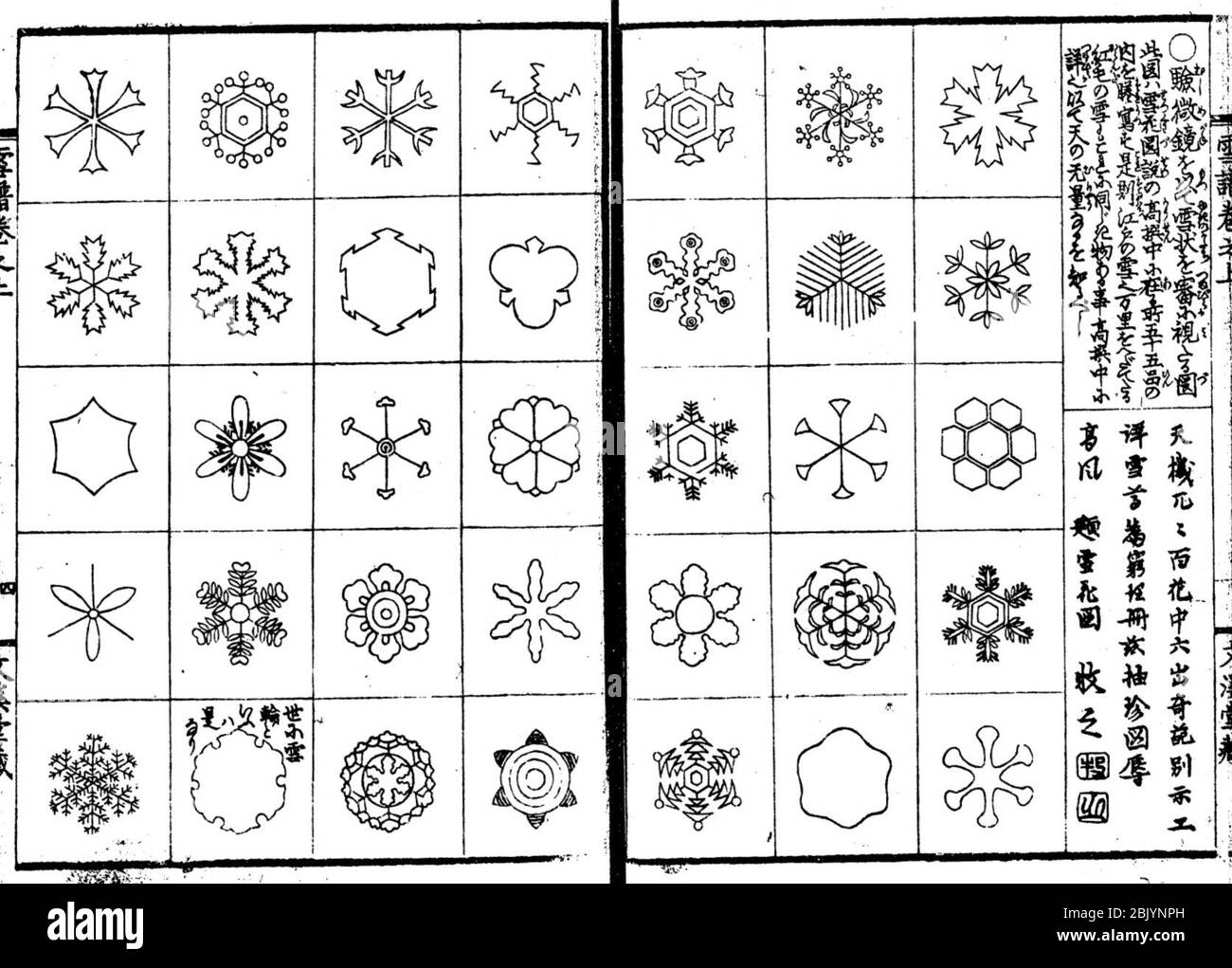 Hokuetsu Seppu - Figure of snow crystals Stock Photo - Alamy