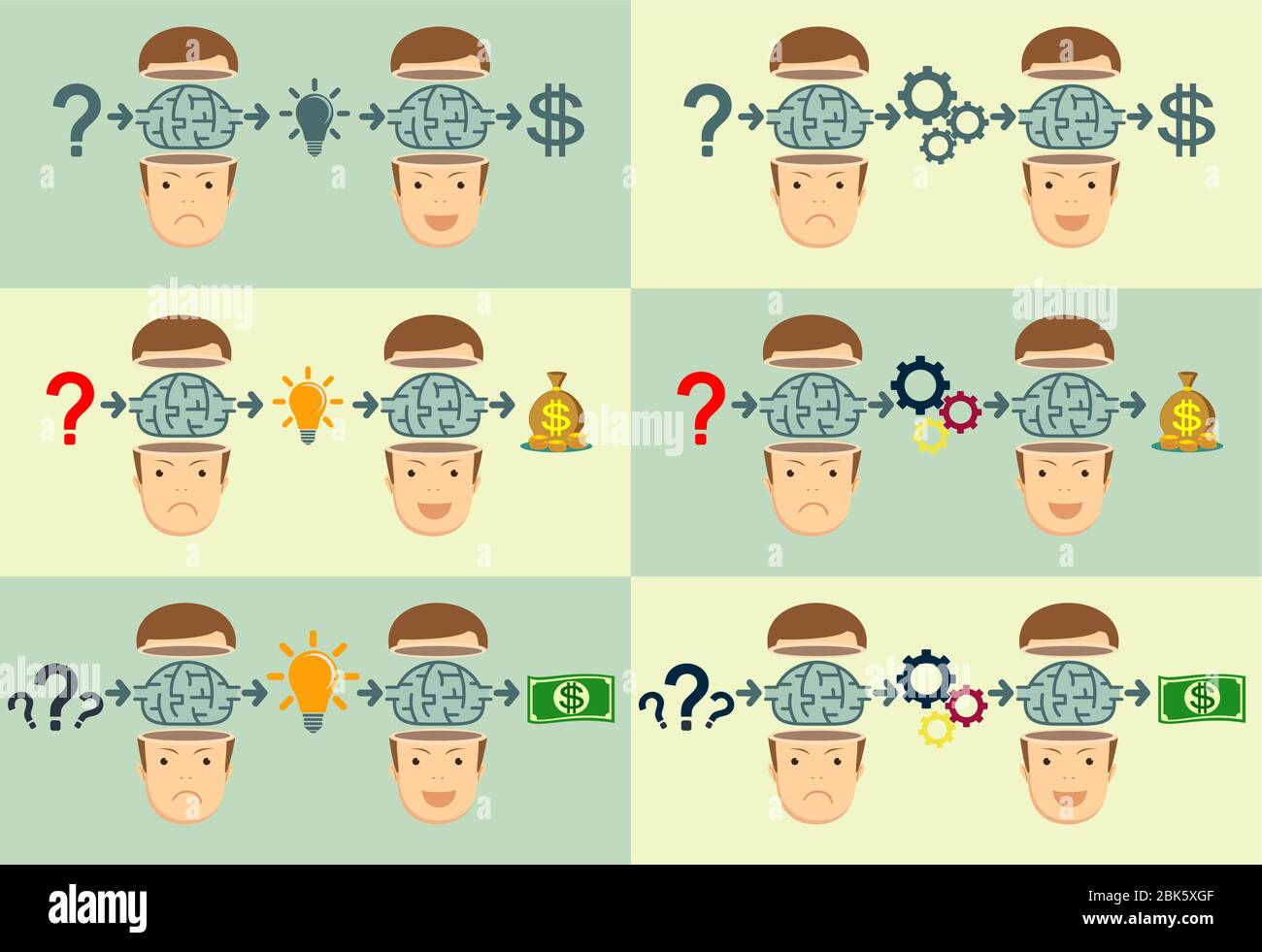 money making formula Stock Vector Image & Art - Alamy