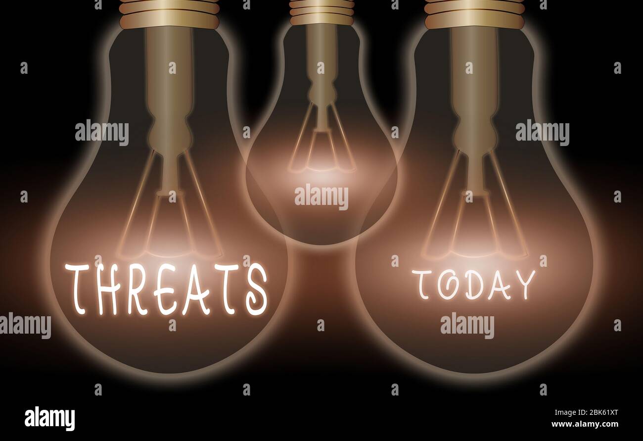 Writing note showing Threats. Business concept for Statement of an ...