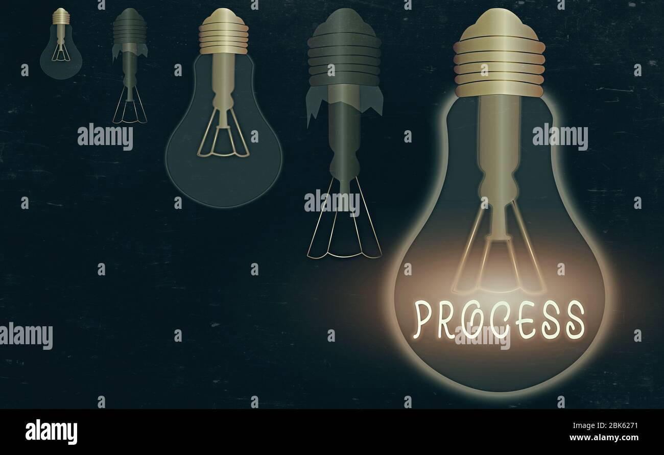 Text sign showing Process. Business photo text Standard procedures how ...