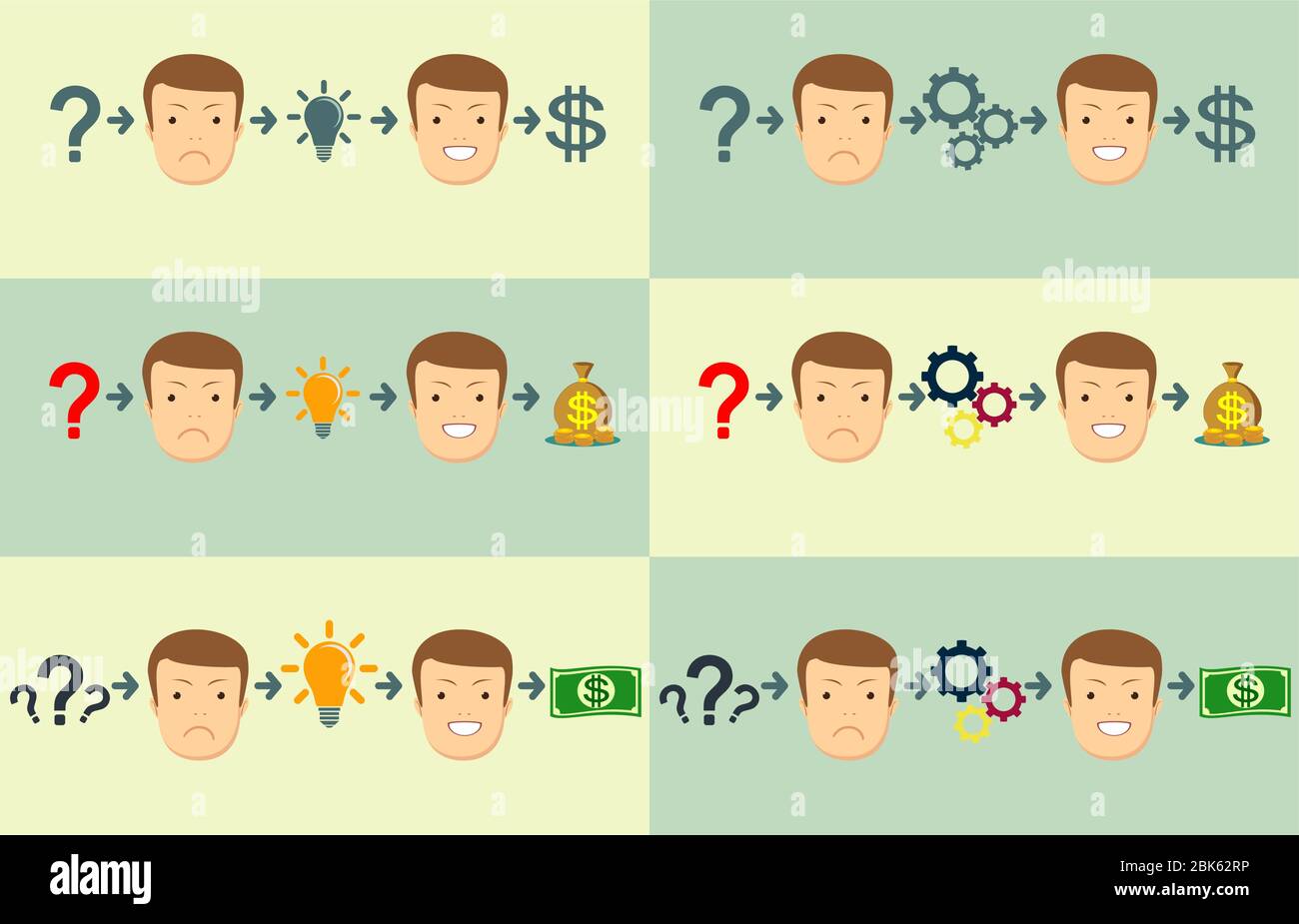 money making formula Stock Vector Image & Art - Alamy