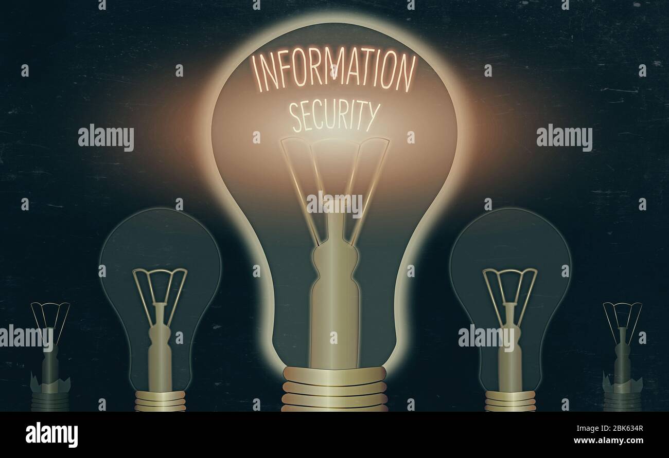 Writing Note Showing Information Security Business Concept For Infosec