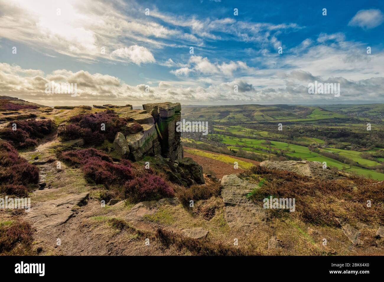 Upper Derwent Valley in the Peak District Stock Photo - Alamy