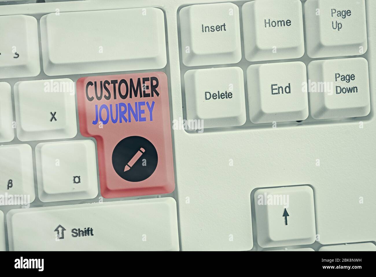 Text sign showing Customer Journey. Business photo showcasing product ... Text sign showing Customer Journey. Business photo showcasing product ...