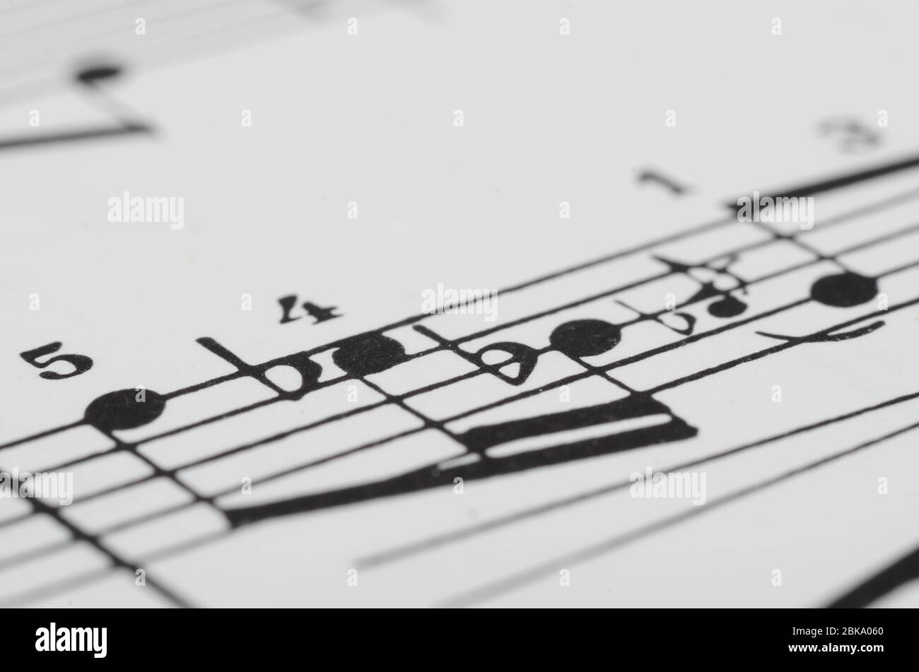 Music notes score background, piano score, close up and deformation ...