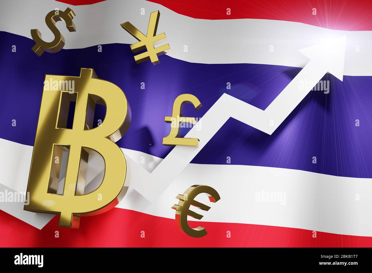 THB Thailand Baht Currency with Thai National Flag Money Exchange Rate ...